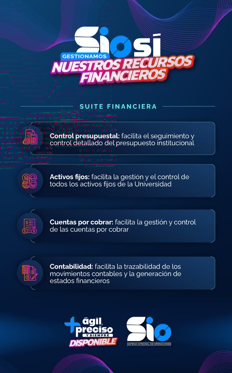 Sio - Sistema Integral de Operaciones